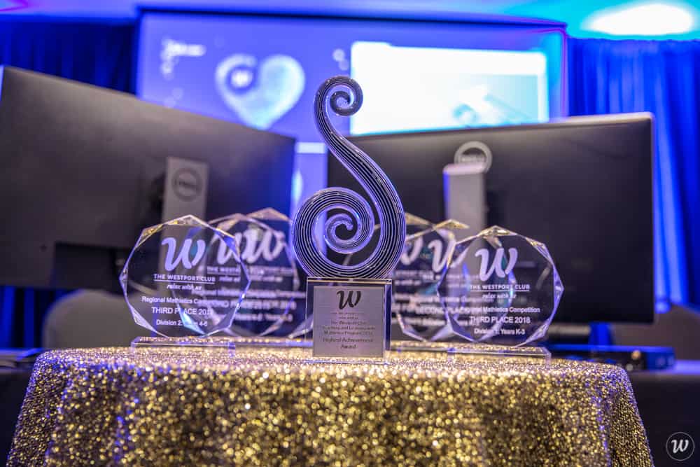 2018 LIVE Mathletics Challenge at The Westport Club - The Westport Club